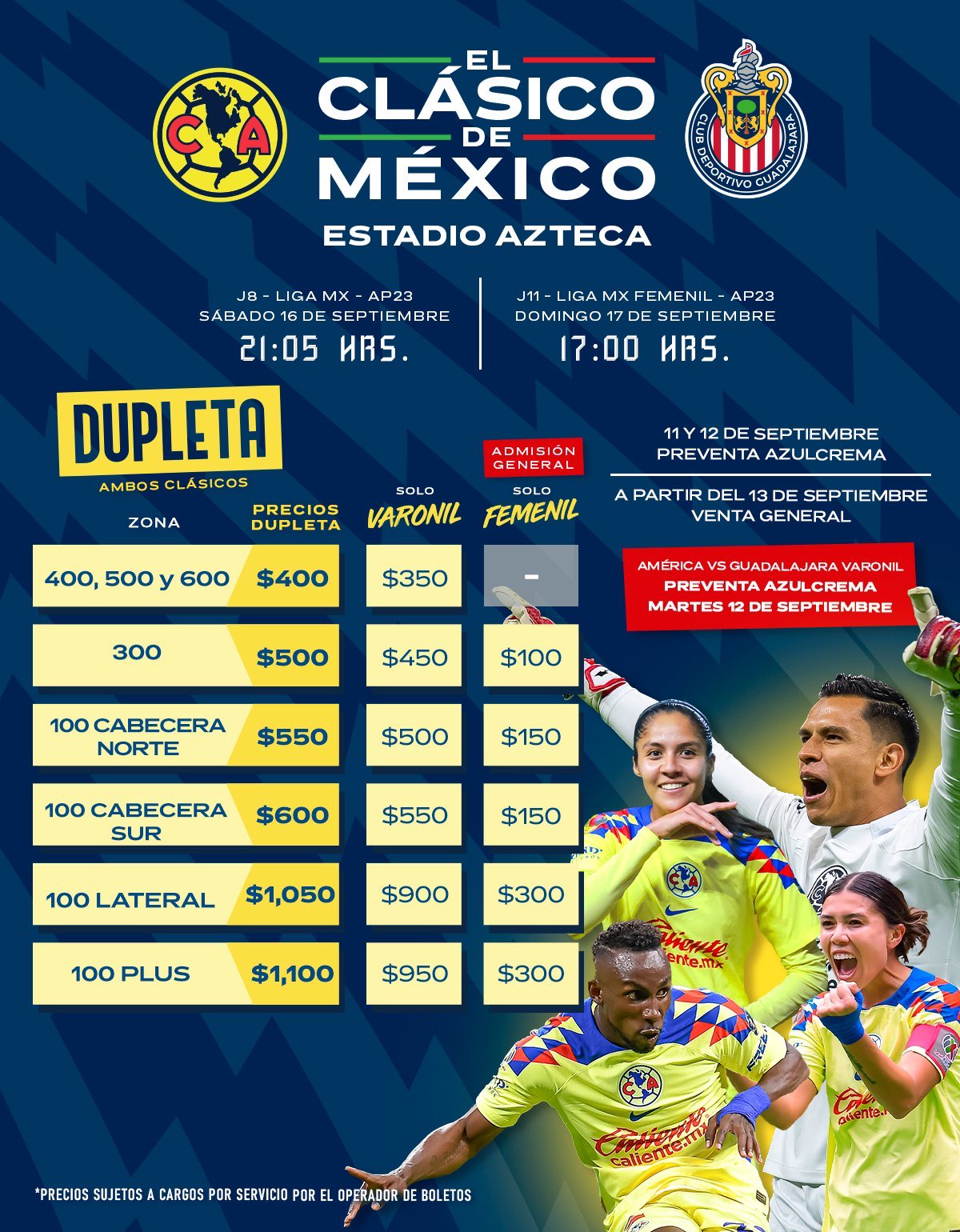 Boletos para América vs. Chivas por la Liga MX: precios y dónde comprarlos - JuanFutbol
