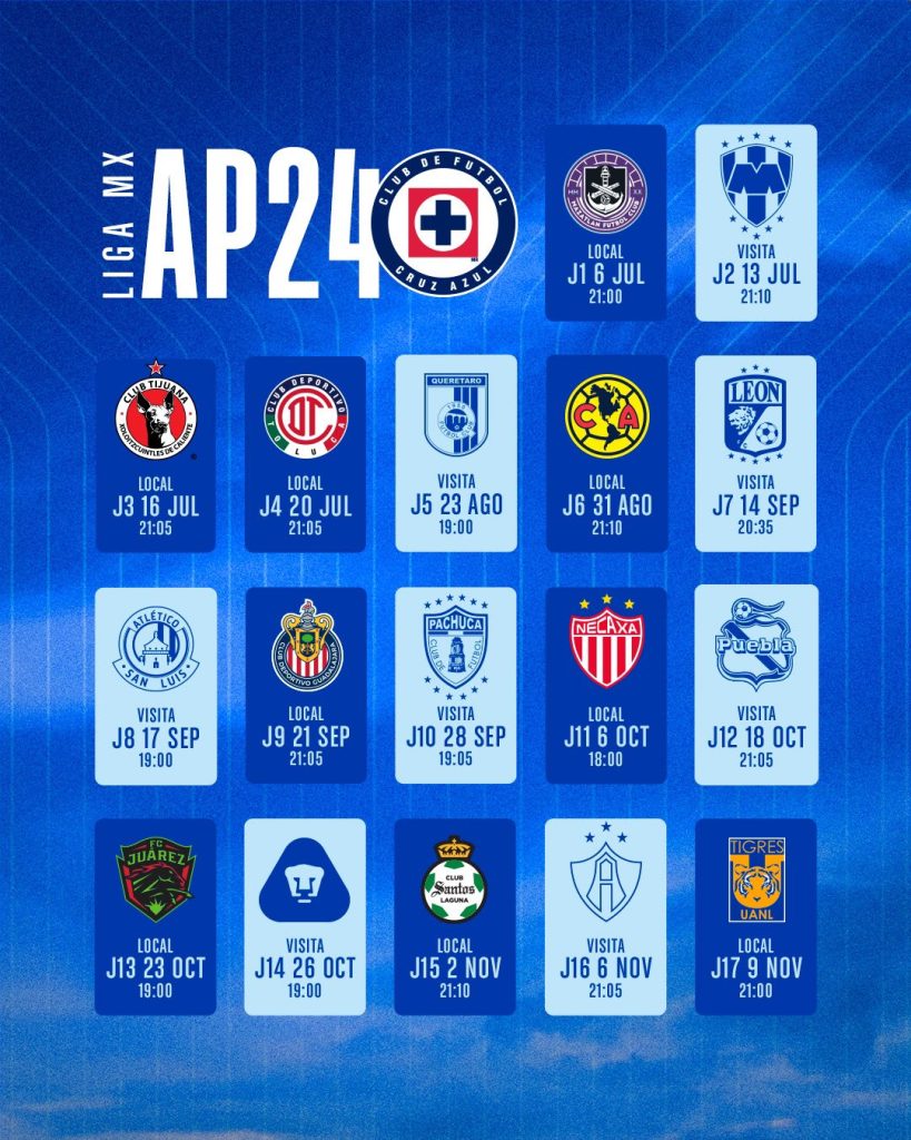 Calendario del Apertura 2024: Fechas y horarios de los partidos de ...